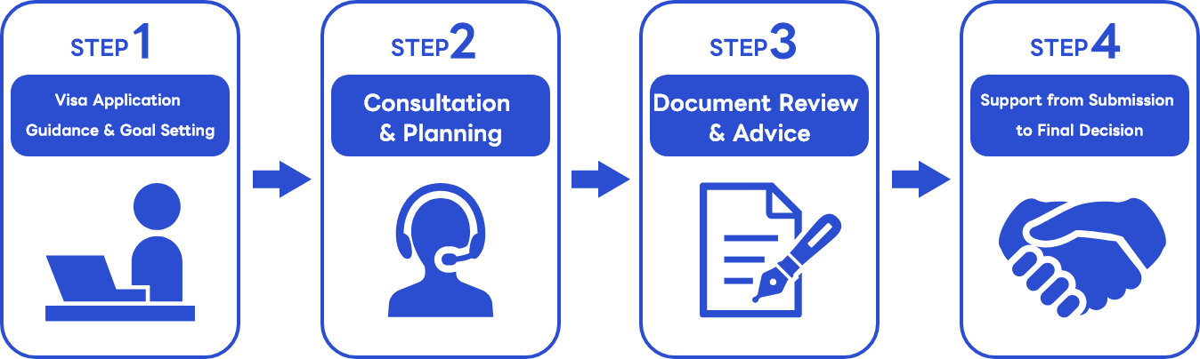 [Latest Update as of January 2026] Favorable Conditions for LMIA ...